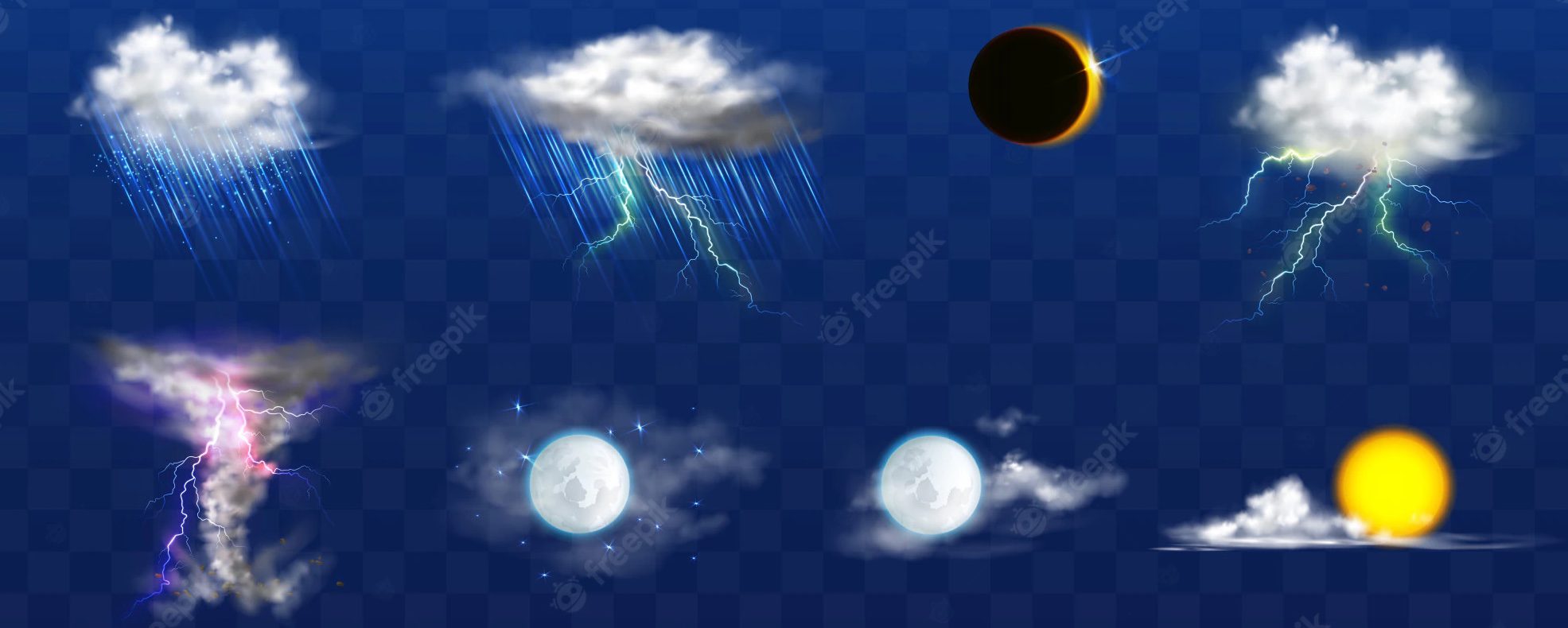 Your weekly weather ... | Boca Beacon