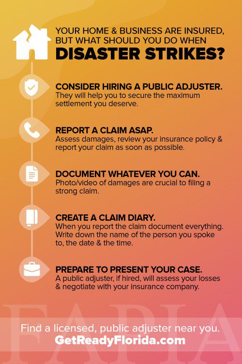 LETTER TO THE EDITOR: Organization reminds homeowners where to turn for ...